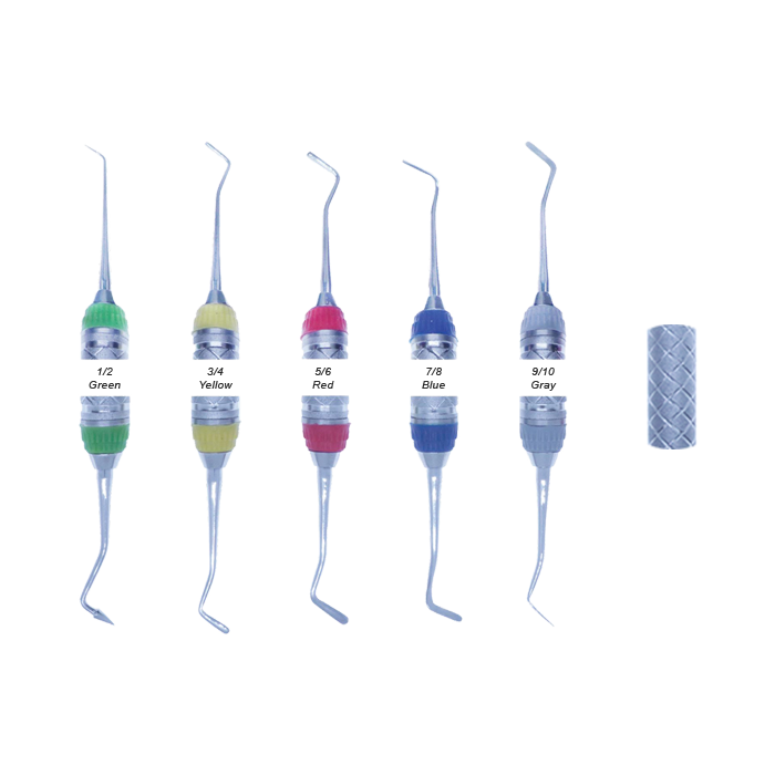 Artica™ Si Composite Sculpture Instruments Kit, 5 Pieces/Kit – AVACO DENTAL CANADA