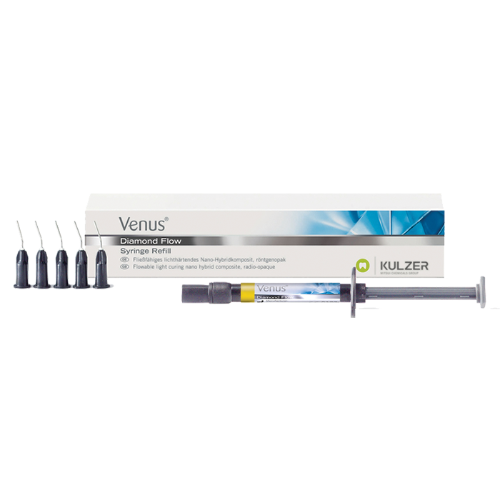 Venus Flow Syringe 1.8gm – AVACO DENTAL CANADA