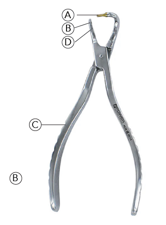 Crown Remover, Kit – AVACO DENTAL CANADA